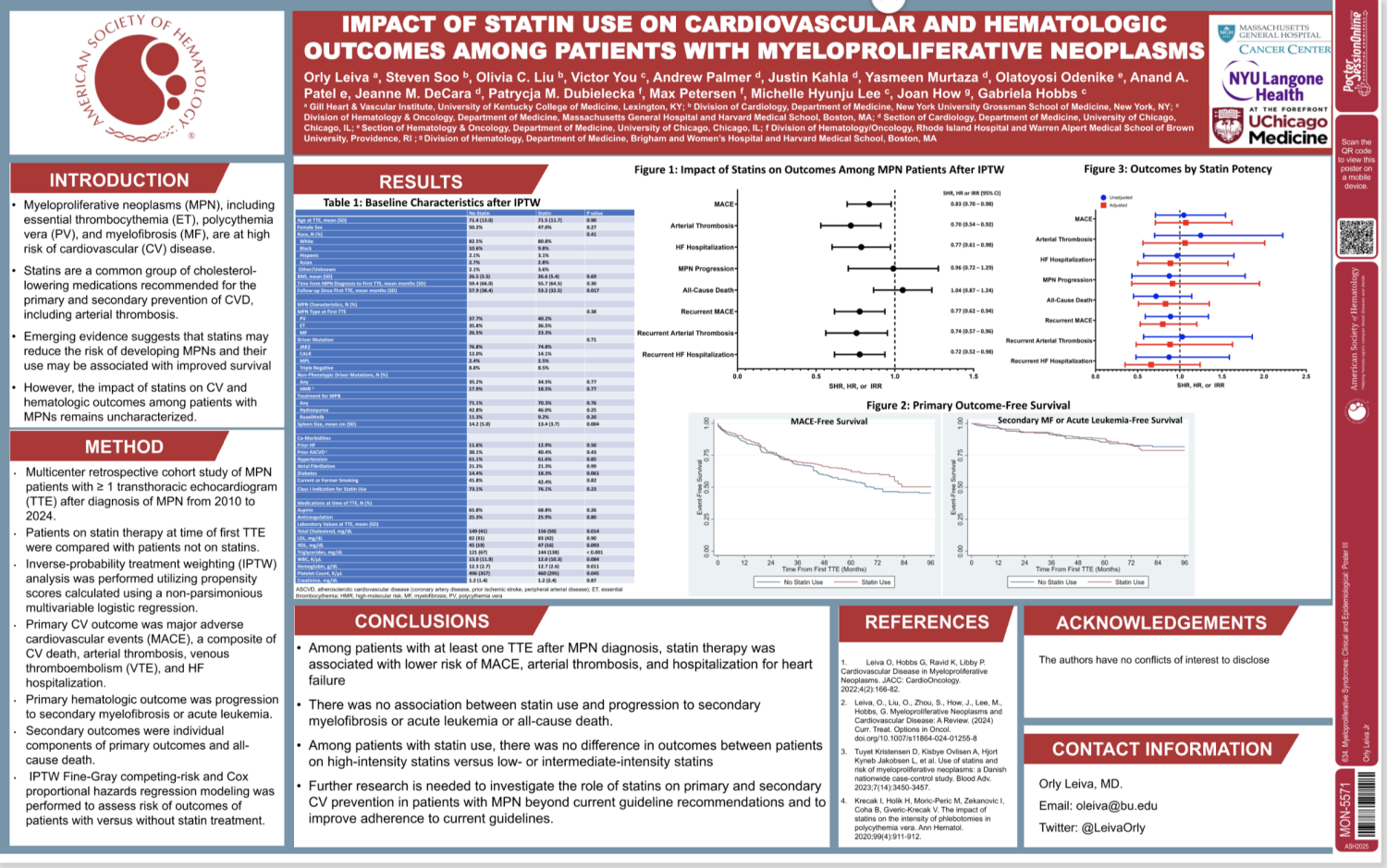 Statin use and MPNs - MPN Alliance Australia
